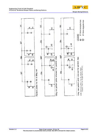 Eta 02-02 - reclaimed sleeper plates | PDF | Track and Field | Sports
