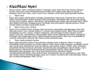 swamedikasi nyeri dan demam | PPTX