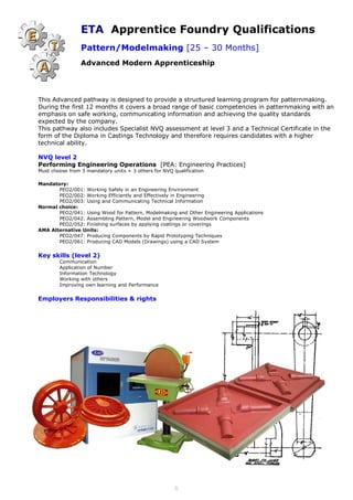 ETA Apprentice Pathways | PDF