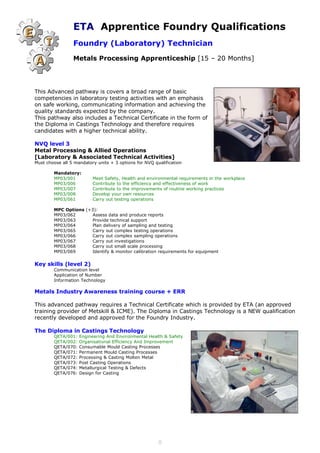 ETA Apprentice Pathways | PDF