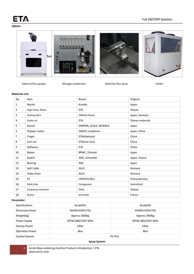 ETA Acrab series wave soldering machine | PDF