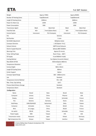 Eta a series reflow oven | PDF
