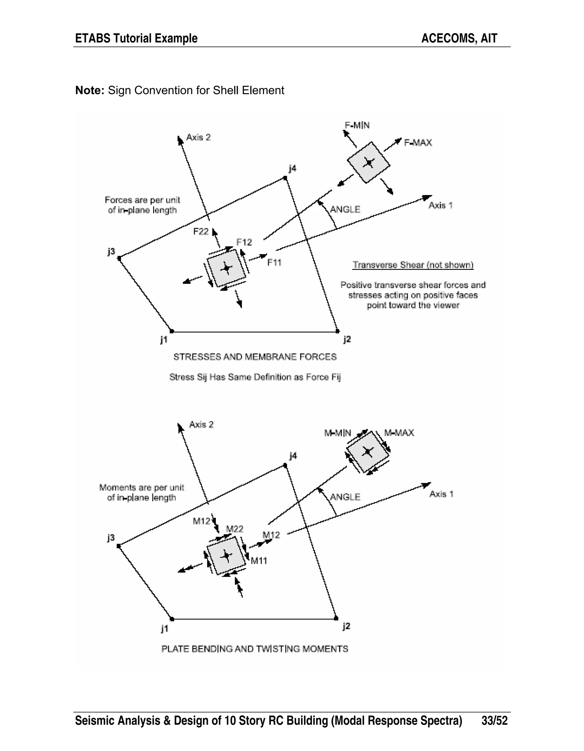 Etabs example-rc building seismic load response- | PDF
