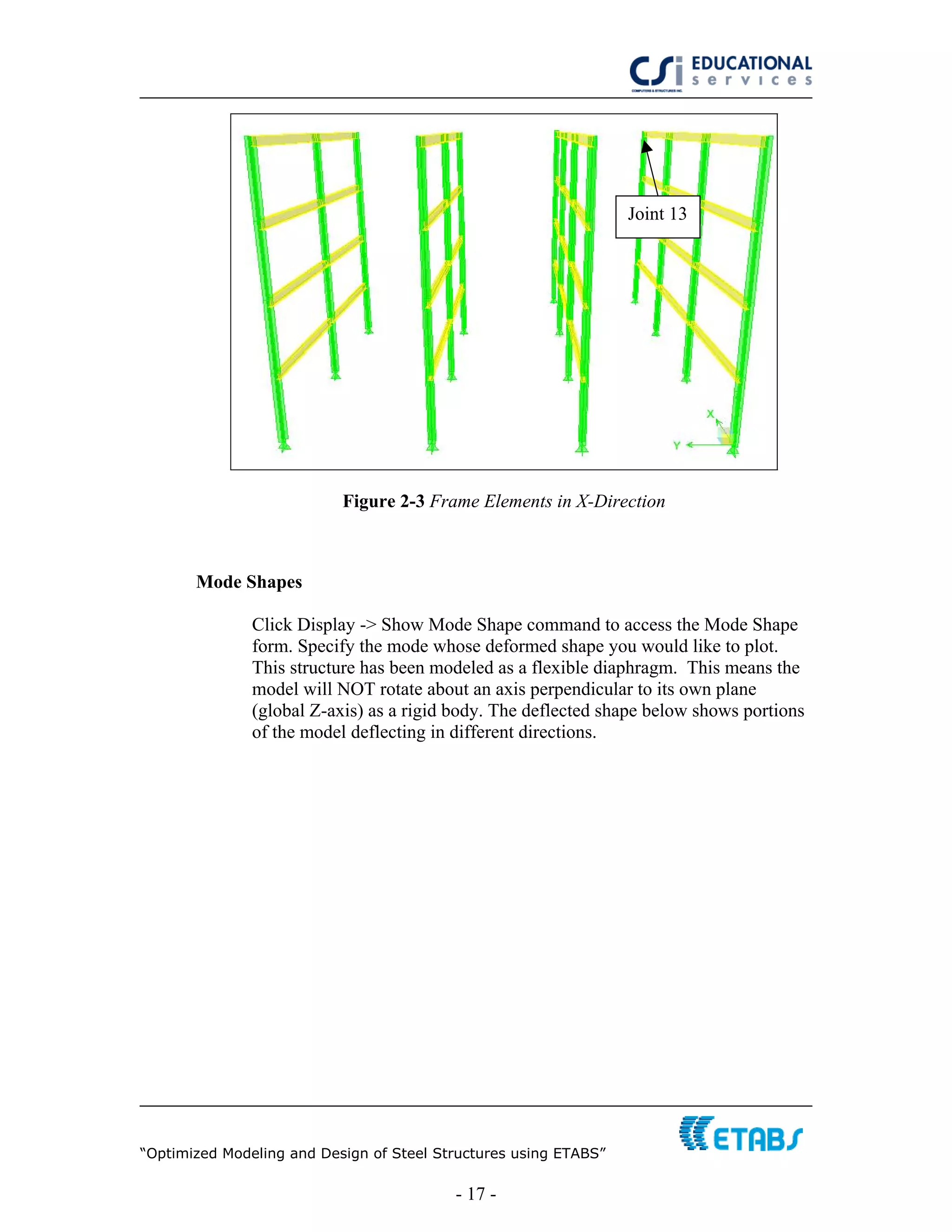 Etabs steel-design | PDF