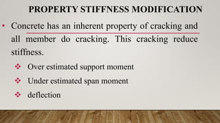 ETABS Power Point.pptx