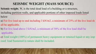 ETABS Power Point.pptx