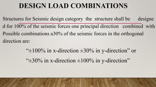 ETABS Power Point.pptx
