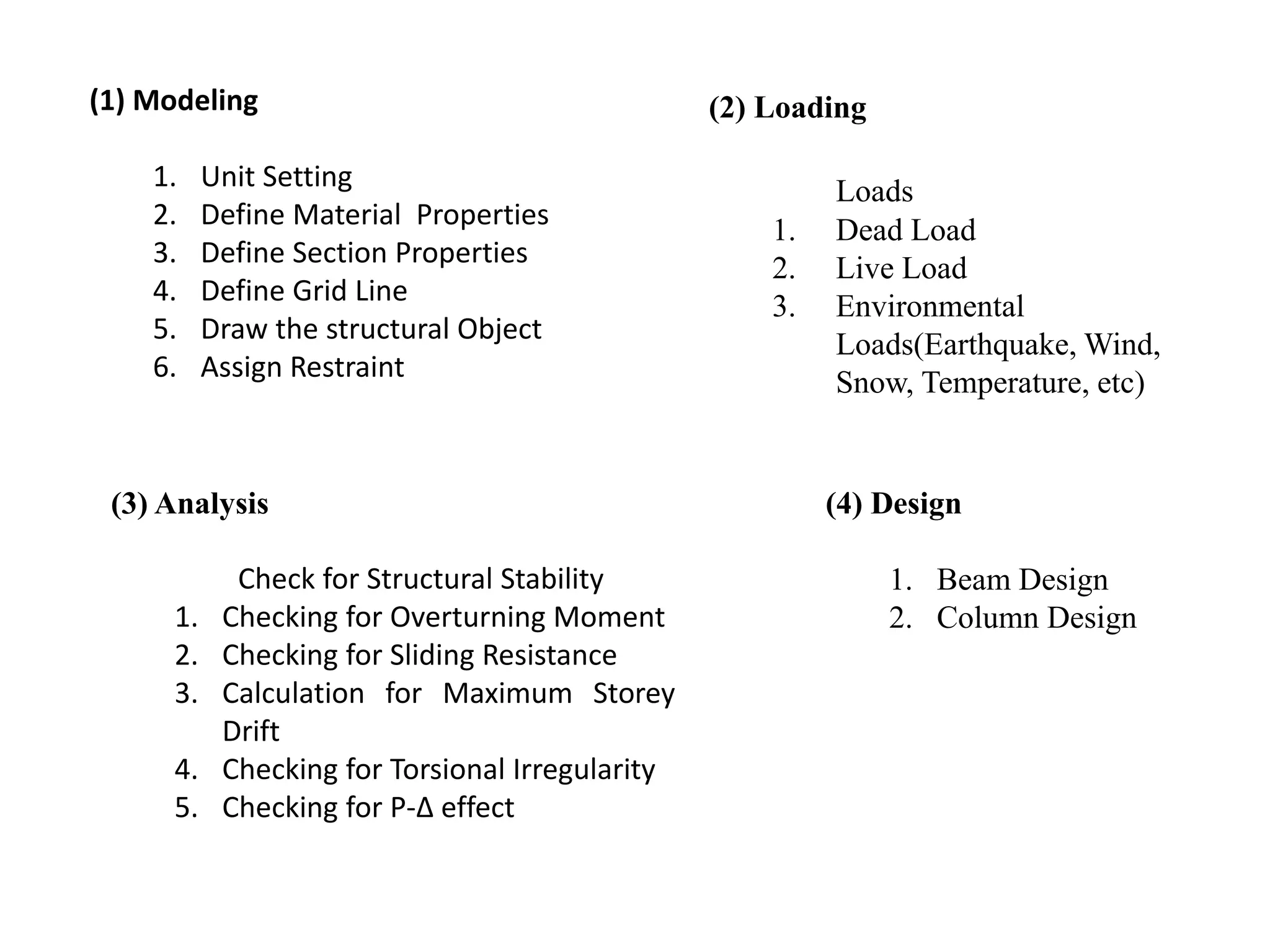 ETABS presentation.pptx