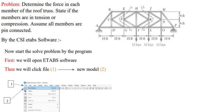 Etabs Presentation.pptx | Civil Engineering Industry | Industries