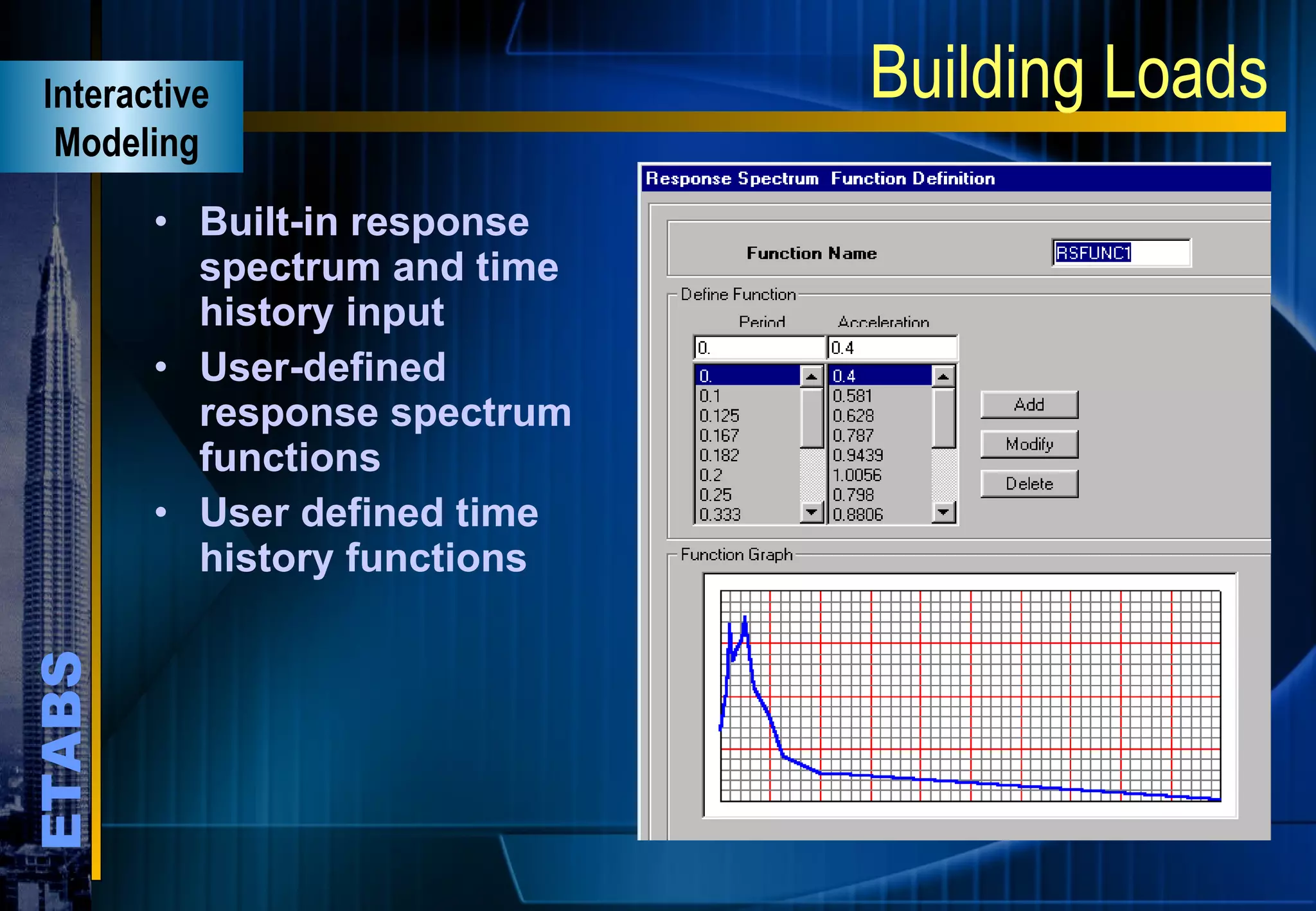 Etabs presentation with new graphics sept 2002 | PPT