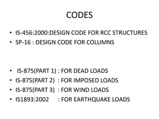 ANALYSIS AND DESIGN OF HIGH RISE BUILDING BY USING ETABS | PPTX