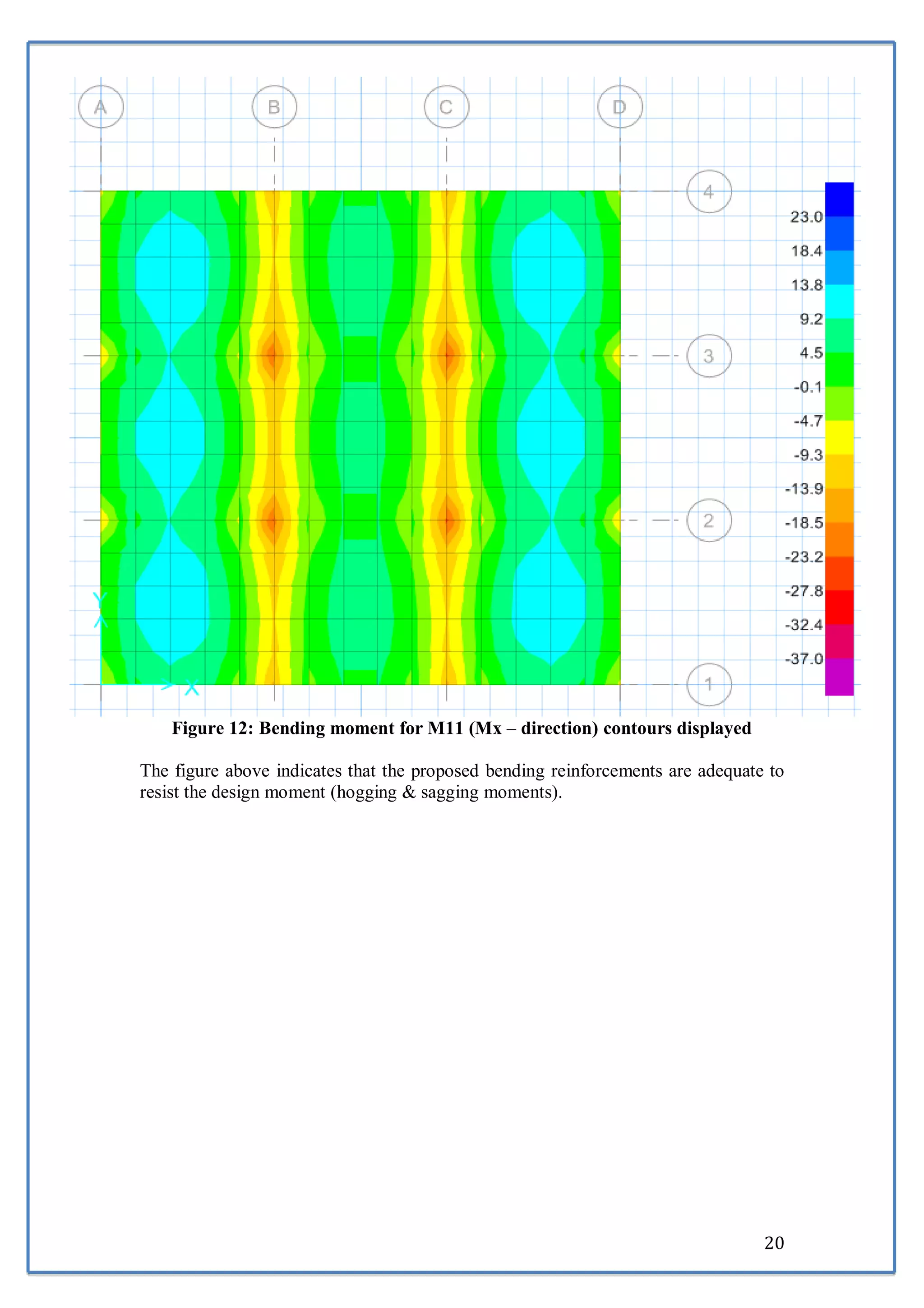CSI ETABS & SAFE MANUAL: Slab Analysis and Design to EC2 | PDF