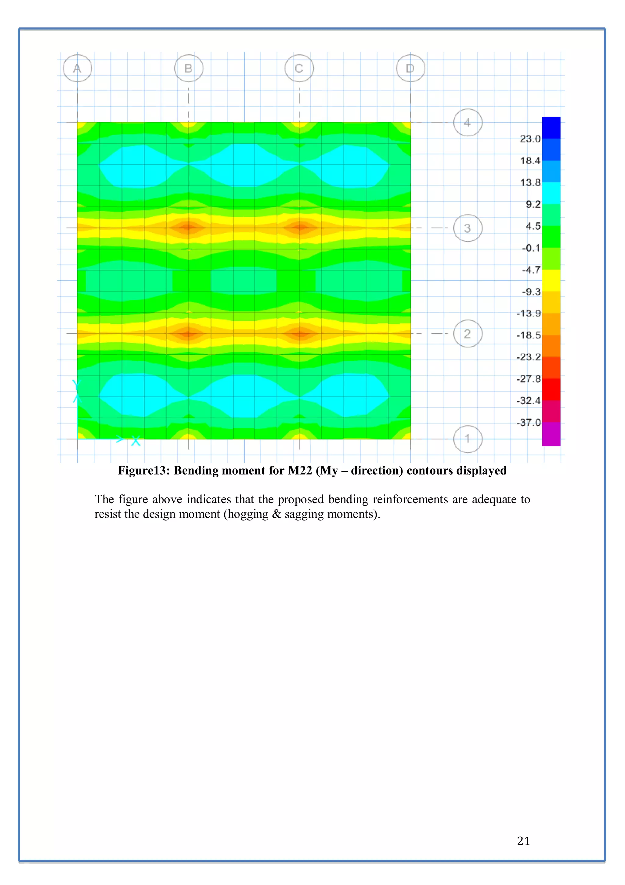 CSI ETABS & SAFE MANUAL: Slab Analysis and Design to EC2 | PDF
