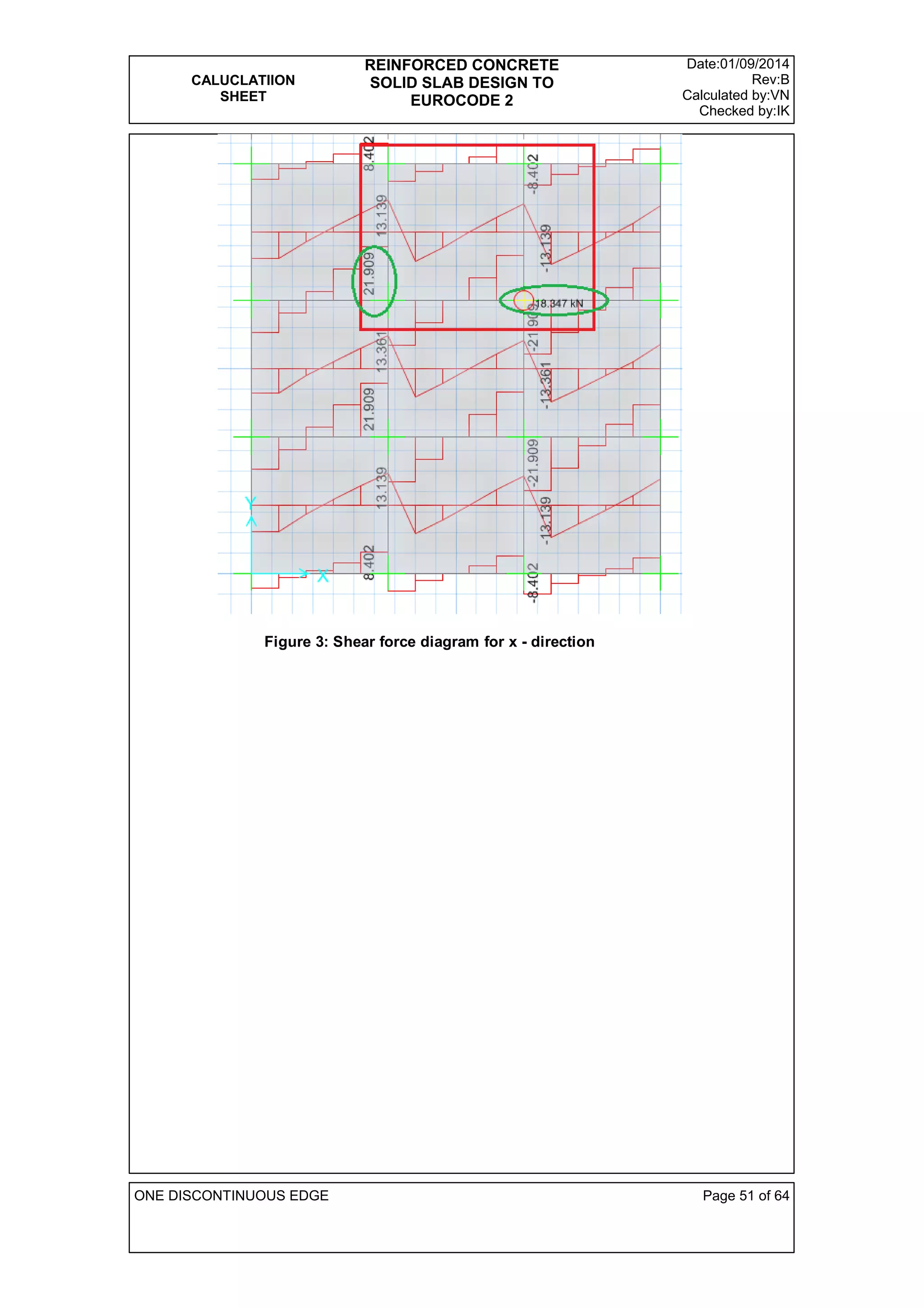 CSI ETABS & SAFE MANUAL: Slab Analysis and Design to EC2 | PDF