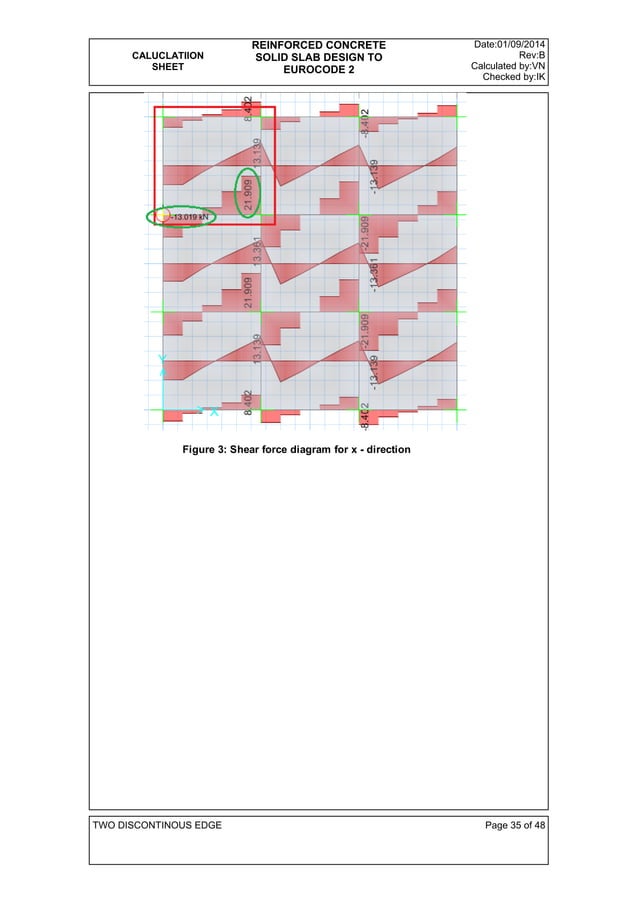 CSI ETABS & SAFE MANUAL: Slab Analysis and Design to EC2 | PDF | Civil ...