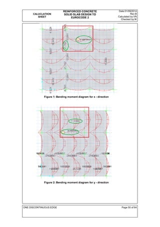 CSI ETABS & SAFE MANUAL: Slab Analysis and Design to EC2 | PDF