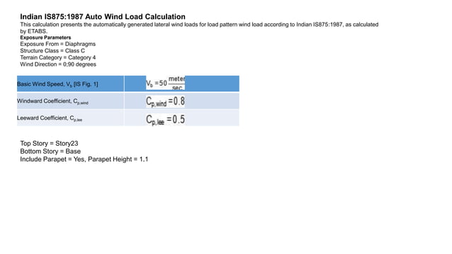 Etabs BY Subash Pathak | PPTX