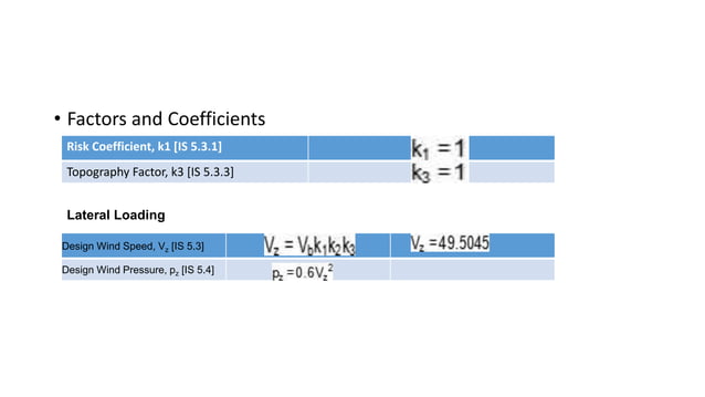 Etabs BY Subash Pathak | PPTX