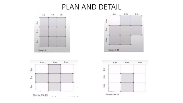 Etabs BY Subash Pathak | PPTX
