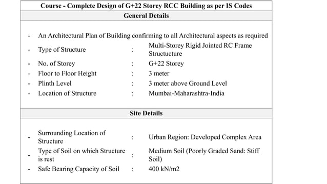 Etabs BY Subash Pathak | PPTX