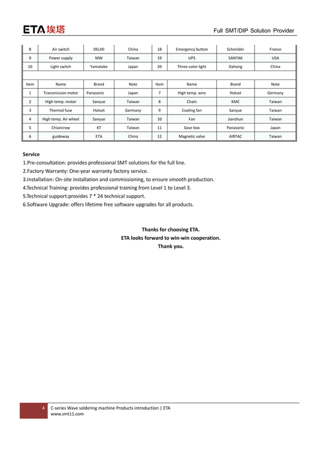 Eta c series wave soldering machine | PDF