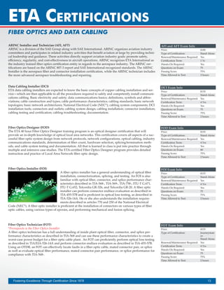 ETA_Certification_Booklet Certified Fibre Optics SpecialistCertified Fibre Optics Specialist | PDF