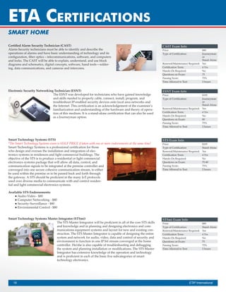 ETA_Certification_Booklet Certified Fibre Optics SpecialistCertified ...