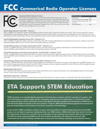 ETA_Certification_Booklet Certified Fibre Optics SpecialistCertified ...