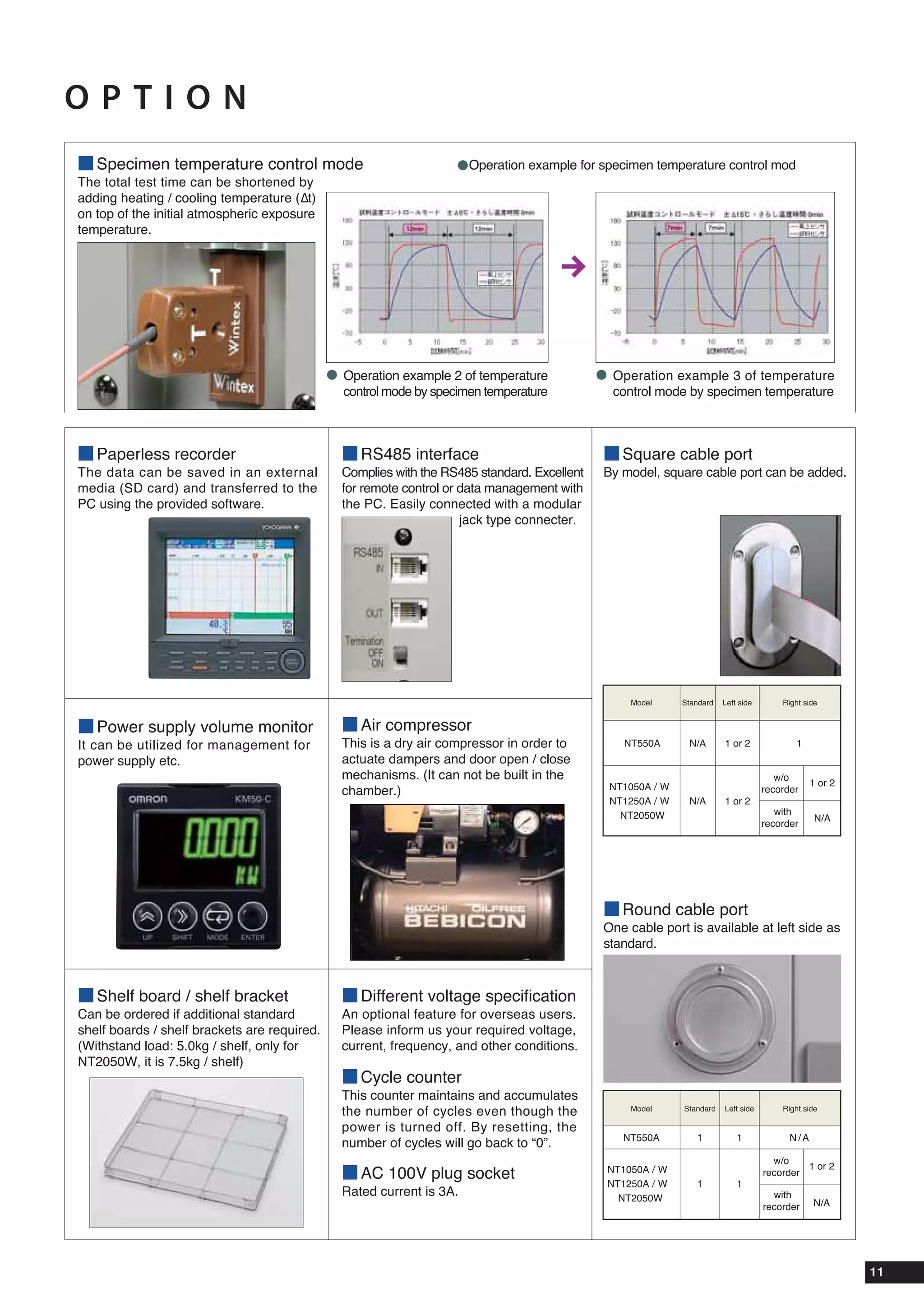 Etac wintech neo_thermal shock chamber | PDF