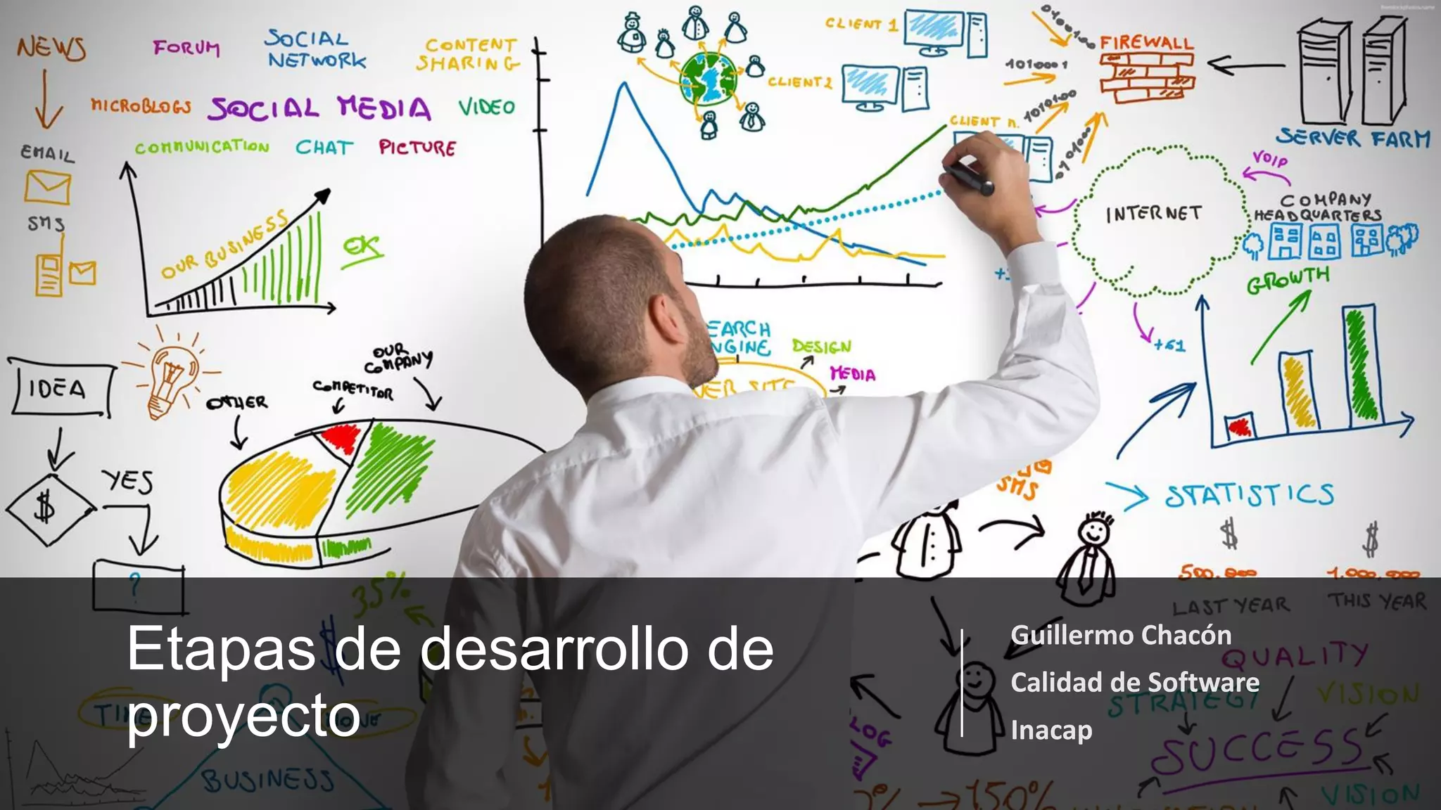 Etapas de desarrollo de un Proyecto | PPT