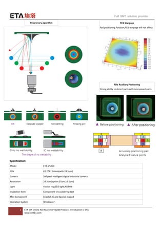 ETA DIP on line AOI ETA-v5200 | PDF | Cameras and Camcorders | Consumer ...