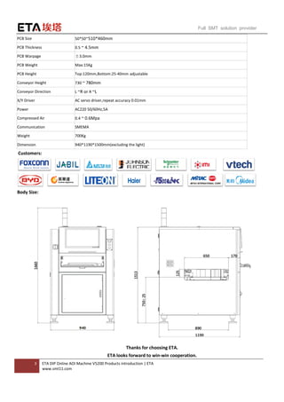 ETA DIP on line AOI ETA-v5200 | PDF | Cameras and Camcorders | Consumer ...