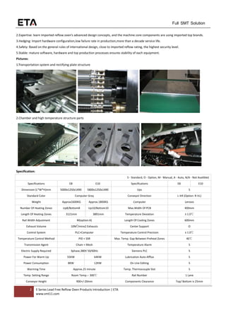 Eta e series reflow oven | PDF