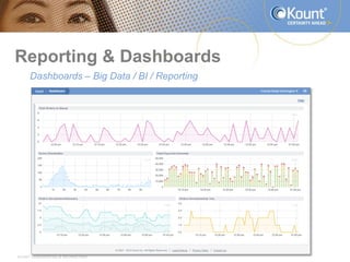 eTailing India Workshop - Retail Track - eTailing Mumbai on Don Bush ...