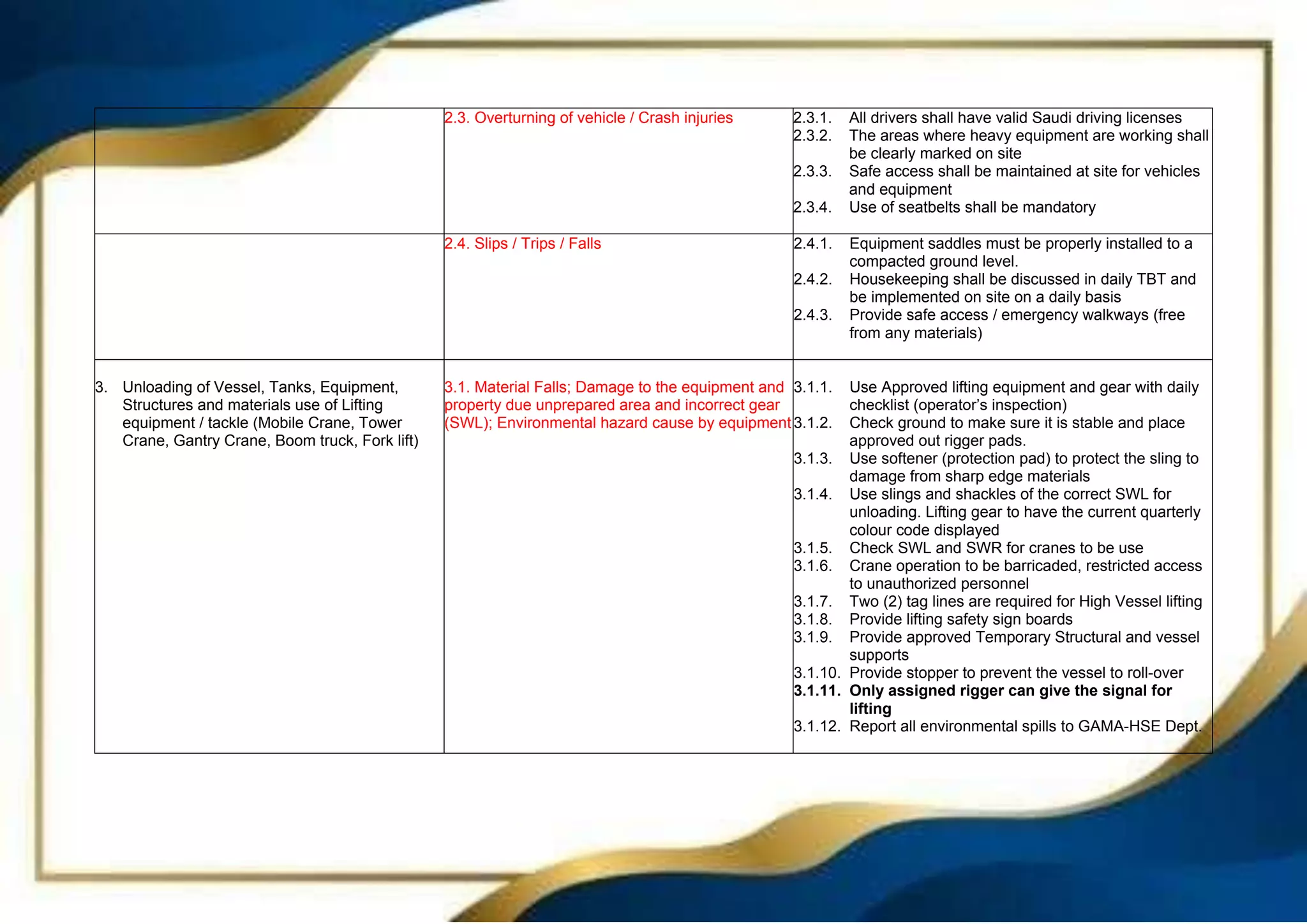 JHA HEAVY LIFTING OF VESSEL.pdf