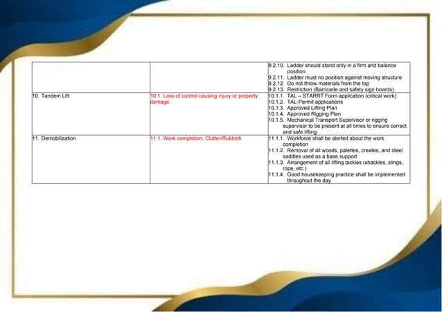 JHA HEAVY LIFTING OF VESSEL.pdf | Injuries | Diseases and Conditions