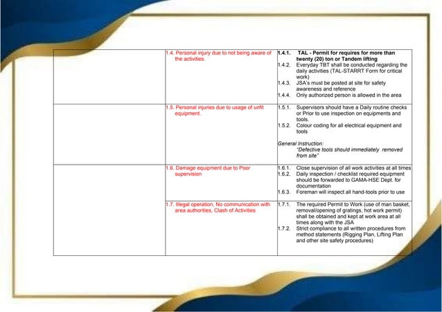 JHA HEAVY LIFTING OF VESSEL.pdf | Injuries | Diseases and Conditions