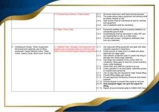 JHA HEAVY LIFTING OF VESSEL.pdf