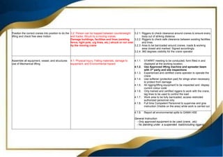 JHA HEAVY LIFTING OF VESSEL.pdf