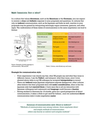 7 ways on how to make negotiation better if you understand the culture ...