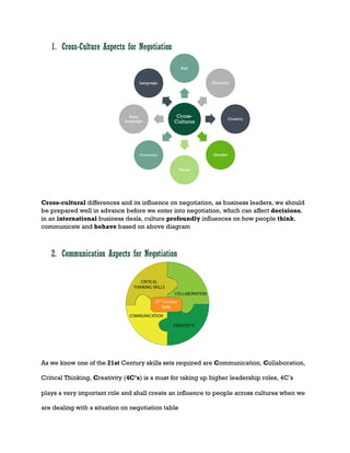 7 ways on how to make negotiation better if you understand the culture ...