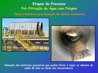 ETALG-Tratamento de Água com Fuligem-Apresentação.pdf