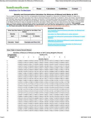 Etanol density m v | PDF