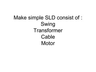 Cable sizing in ETAP | PPT