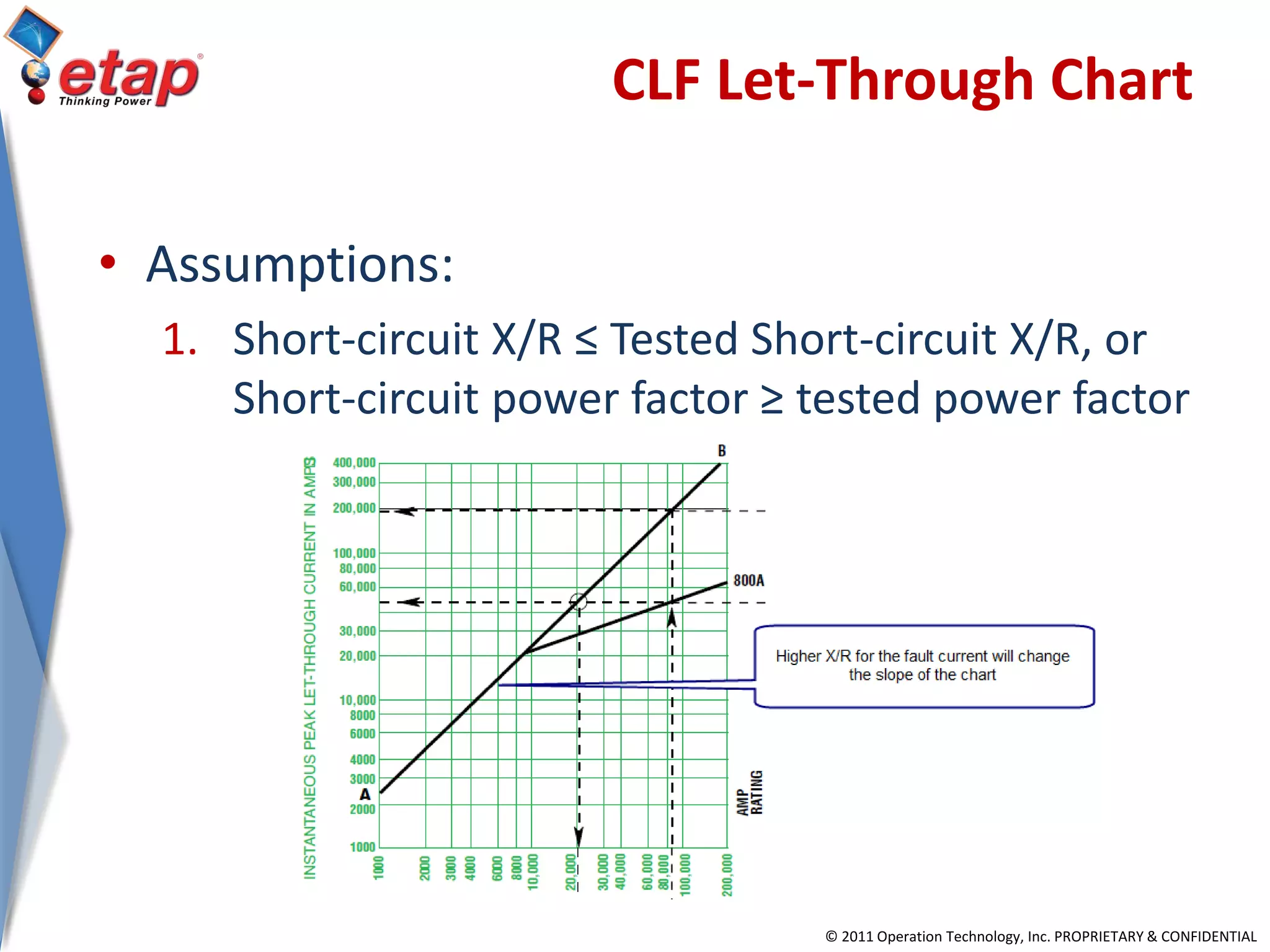 ETAP - Coordination and protecion | PDF