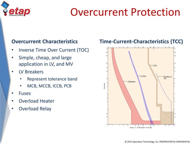 ETAP - Coordination and protecion | PDF