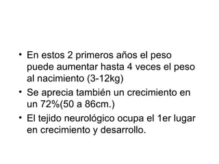 Etapa Lactante | PPT