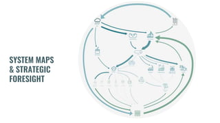 Etapa 1 - Dia 2.pptx | Science