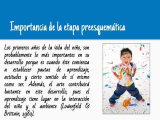 Etapa preesquemática | PDF