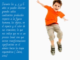 Etapa preesquemática | PDF